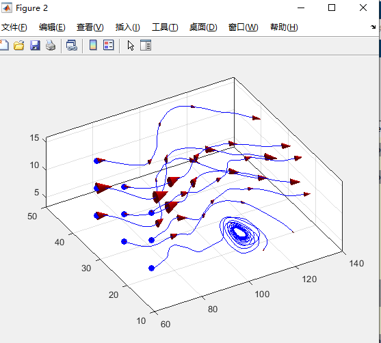 matlab coneplot,洋流的仿真matlab源码-CSDN博客