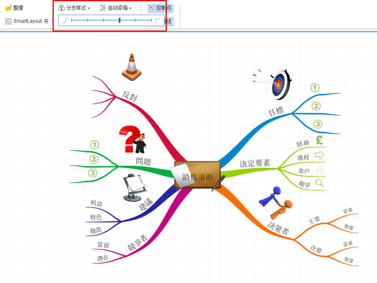 如何用iMindMap制作布局统一的思维导图？_mindmap如何调整分支-CSDN博客