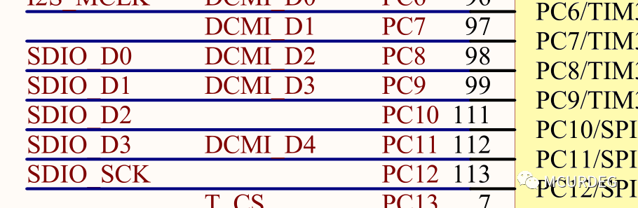 RT Thred 文件系统教程-2 SD卡使用文件系统（SDIO接口）_rtt sd 卡-CSDN博客