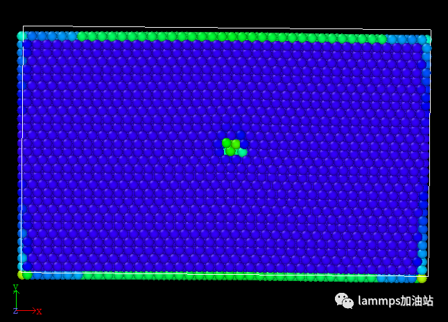 lammps建模_lammps教程：刃型位错线Atomsk建模方法详解-CSDN博客