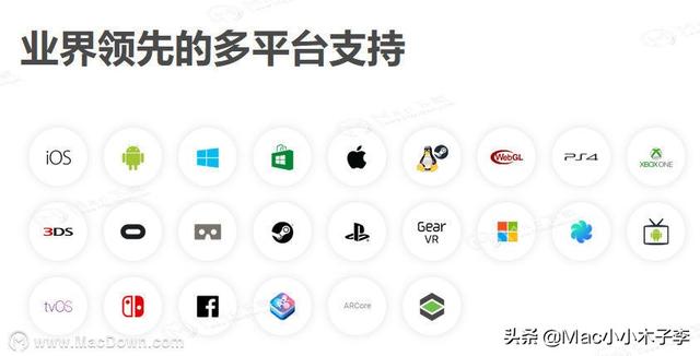 3d数学基础图形与游戏开发第二版_Unity Pro 2018 MAC(游戏开发工具)-CSDN博客