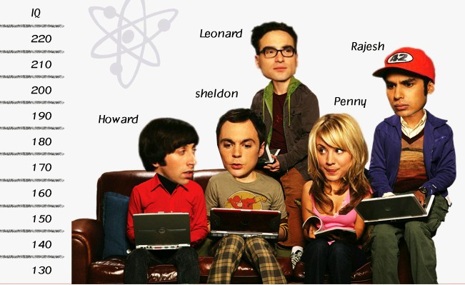 Sheldon的小本本 (10 分)_big bang》是著名的美剧。在剧中sheldon可以说是一个极品,真不知leonard是如何忍-CSDN博客