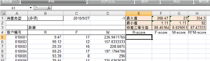 如何用EXCEL实现RFM模型分析_如何用excel制作rfm模型-CSDN博客