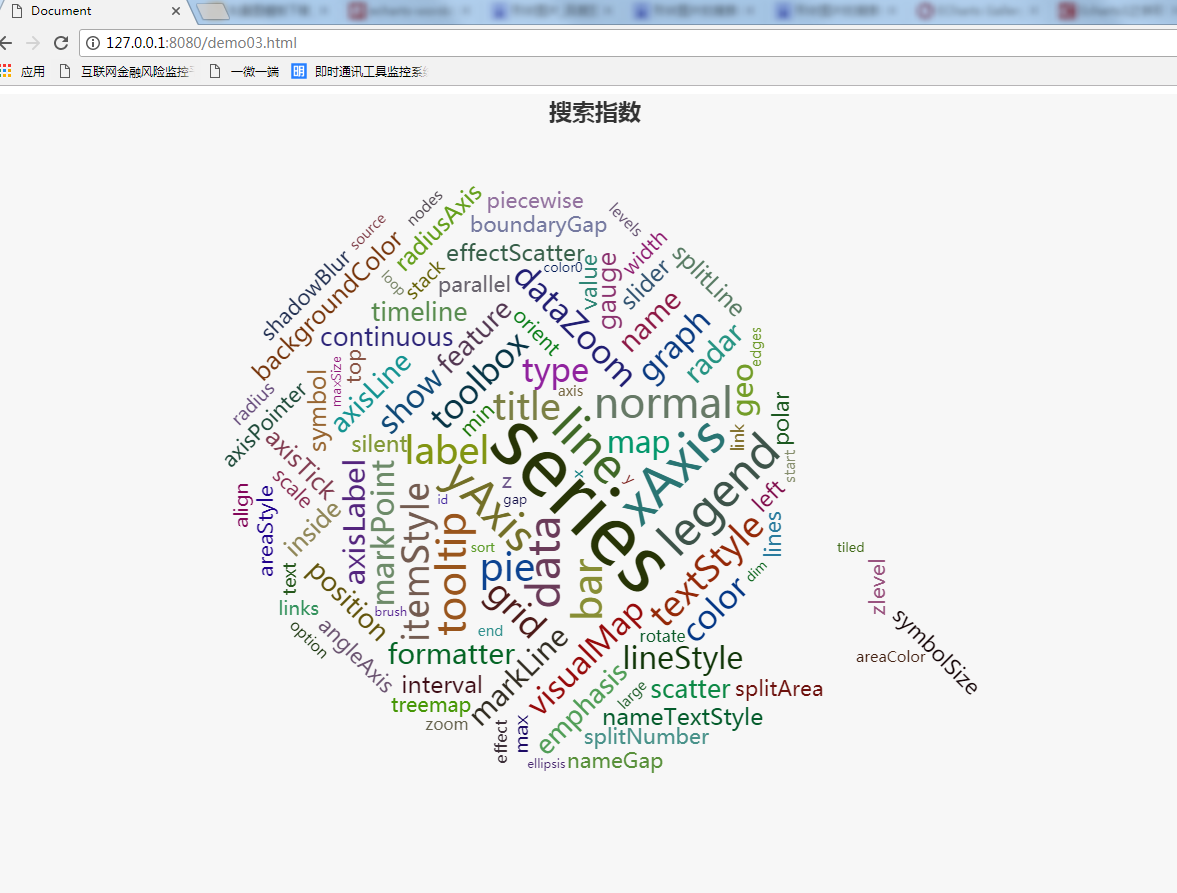 Echarts词云图自定义图案_echarts词云图形状-CSDN博客