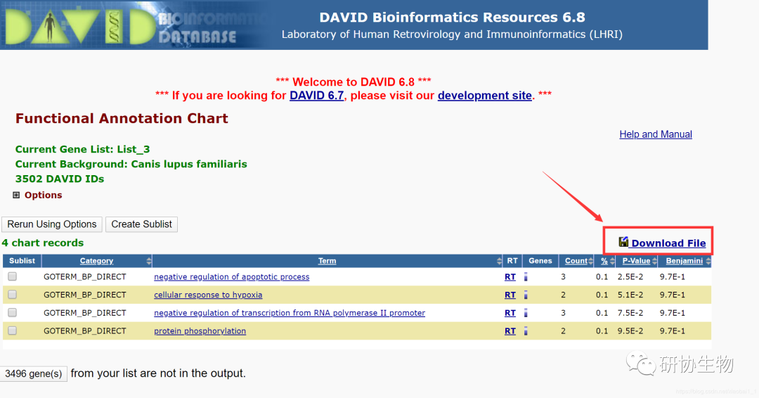 go kegg_教你使用DAVID 进行 GO/ KEGG 富集分析_邪与的博客-CSDN博客