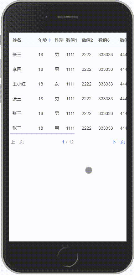 Vue3开发,mobile Table 适用于移动端表格移动端表格组件 Csdn博客