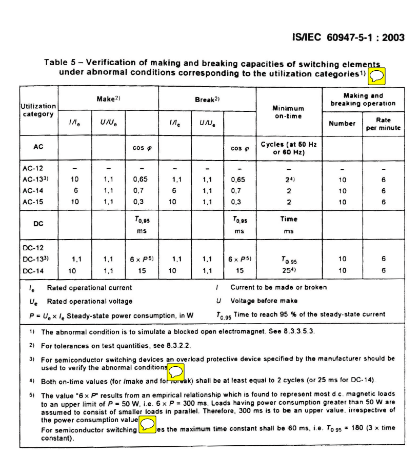 名词解释：DC-13-CSDN博客