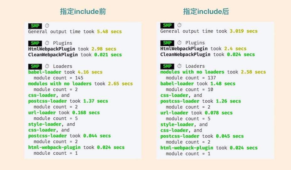 优化webpack：提升前端构建效率的实战指南-CSDN博客