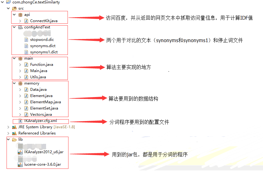 java 向量相似度计算 tf-idf_文本相似度——基于TF-IDF与余弦相似性-CSDN博客