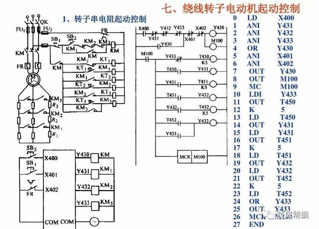 台达plc控制伺服电机编程实例ppt图文讲解plc控制系统的设计及编程实例任向晖的博客 Csdn博客