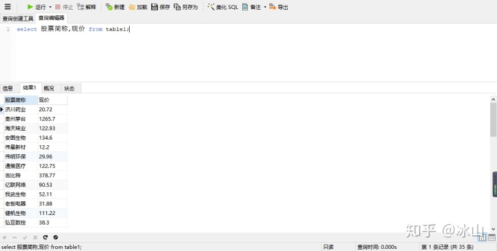 Mysql Between And 包含边界吗mysql Sql语法(一) Csdn博客