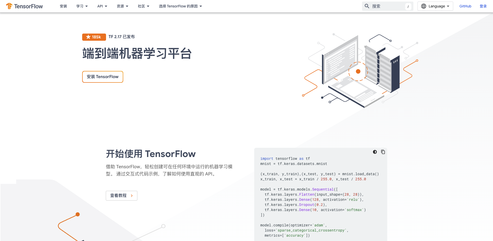 TensorFlow Similarity: 快速简易的相似度学习工具-CSDN博客
