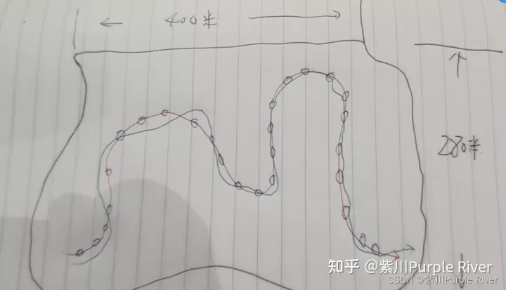 VSLAM与VIO的3D建图，重定位与世界观综述-CSDN博客