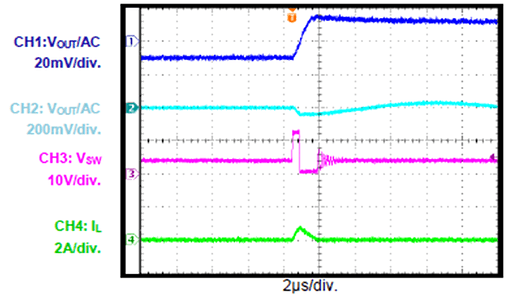 DC-DC扫盲：如何测SW？_sw测试 csdn-CSDN博客
