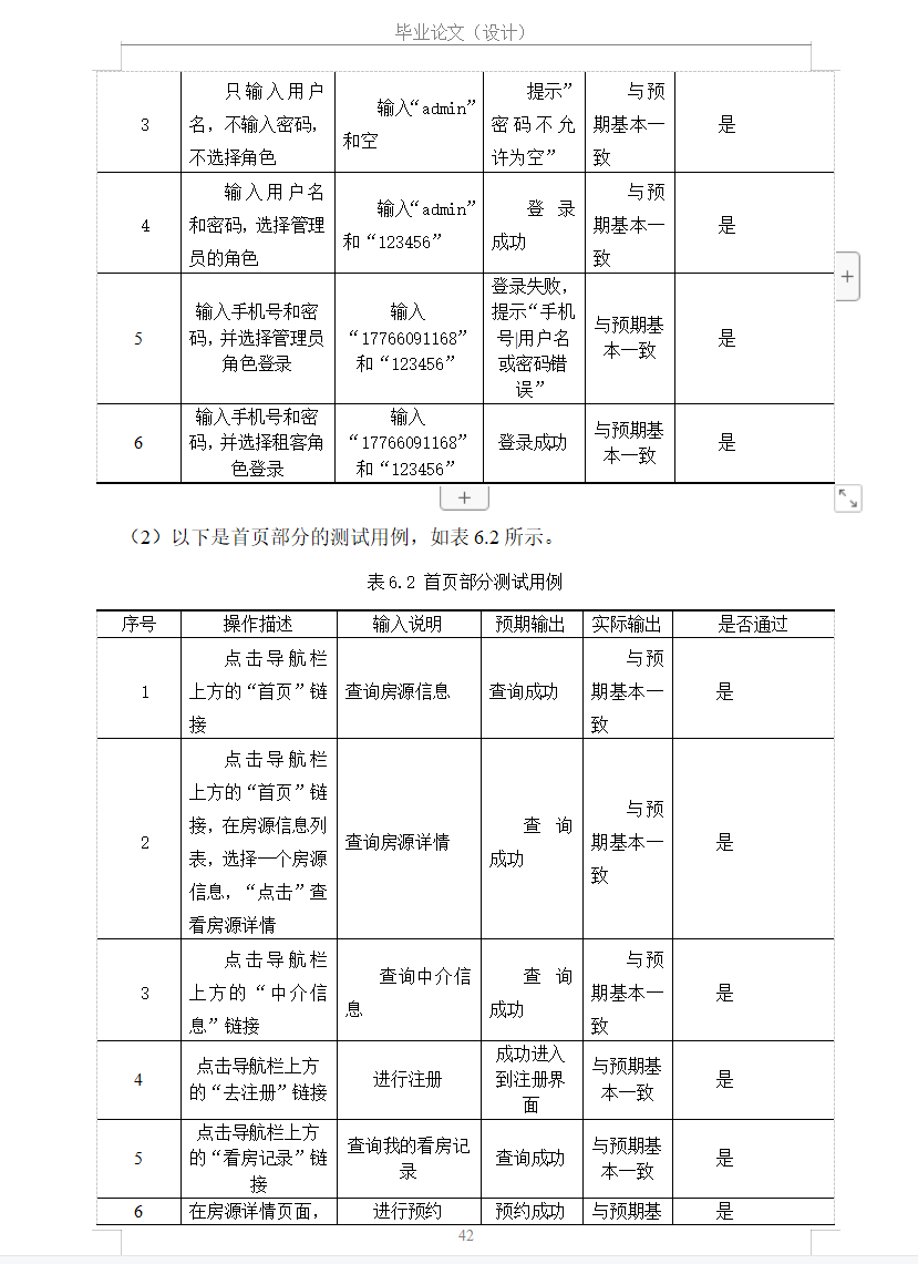 毕业设计 基于java Web 的房屋租赁管理系统房屋中介管理系统源码客栈的博客 Csdn博客
