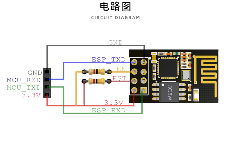 ESP8266型号、下载、接线、烧录等怕忘总结_esp01s和esp12f-CSDN博客