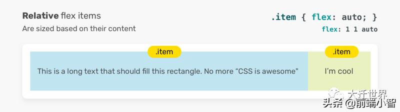 display flex是什么意思_深入了解 Flex 属性_衍盛国柱的博客-CSDN博客