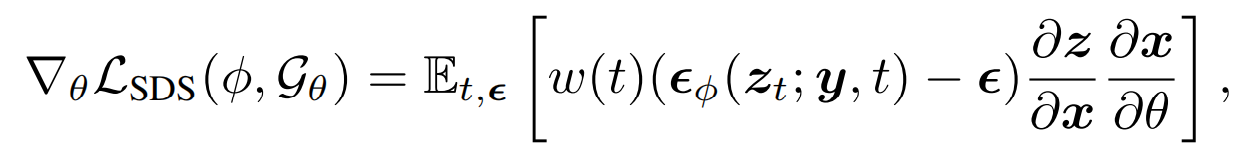 上交&微软 Make-it-3D：diffusion+NeRF从单张图像生成高保真的三维物体！_diffusionnerf-CSDN博客