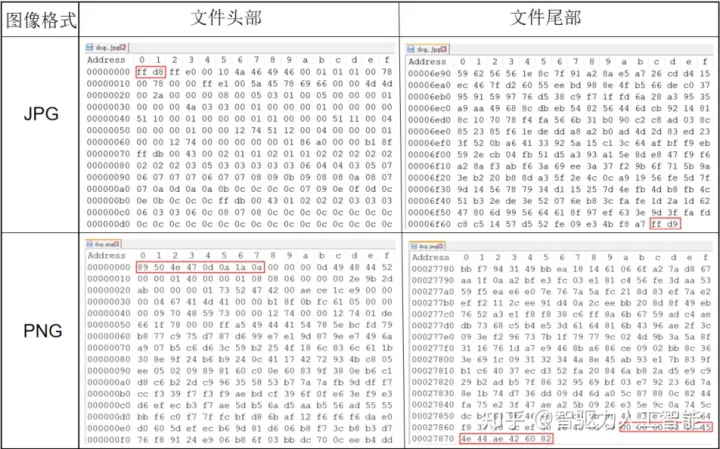 使用C++实现图片的快速的无损压缩和解压缩_c++ jpg 再次压缩-CSDN博客