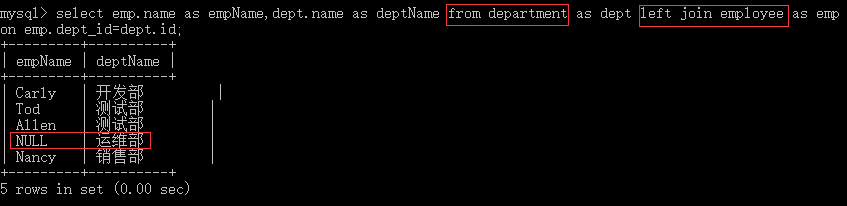 Educoder MySQL数据库 - 连接查询_本关任务:使用内连接查询数据表中学生姓名和对应的班级。-CSDN博客