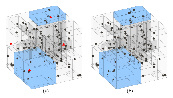 ikd-Tree：增量KD树在机器人中的应用-CSDN博客