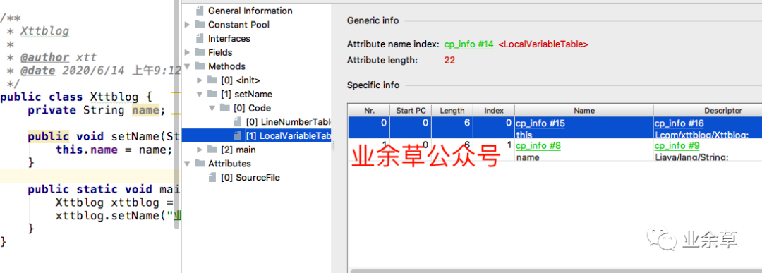 调用类中的方法 使用this 与 不使用this的区别阿里面试题:java中this和super关键字的底层实现原理weixin
