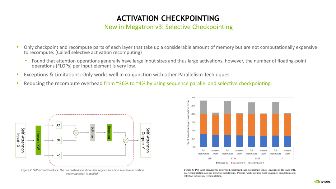 以 GPT-175B 为例，聊聊大语言模型分布式训练的最佳实践-CSDN博客