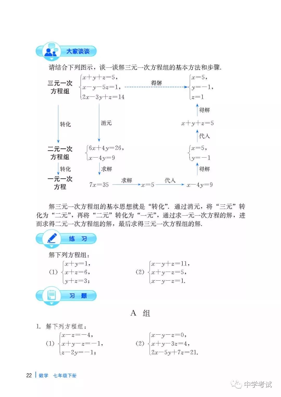 初一数学下册电子课本_电子课本 | 初一数学七年级下册（冀教版）-CSDN博客