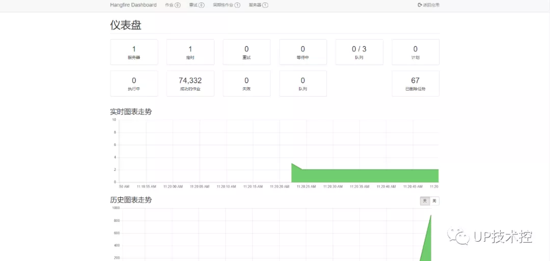 Net之hangfire快速入门和使用redisstorageoptions Db Csdn博客