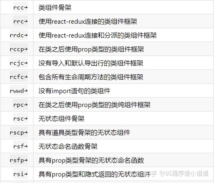 vscode跳转光标_玩转VS Code-CSDN博客
