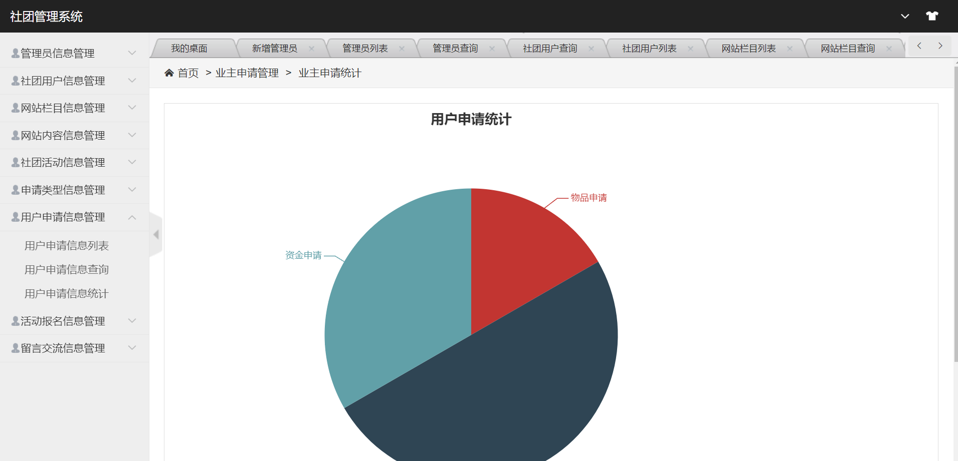 毕业设计 基于java Web的社团活动管理系统基于javaweb的社团活动管理系统的设计与实现 Csdn博客