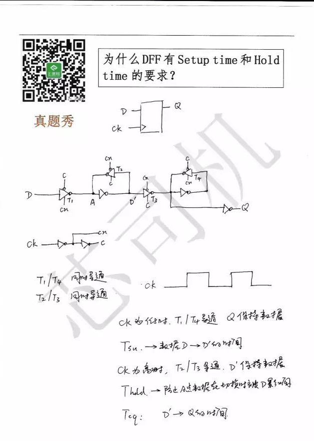 NO 7 DFF Setup Time Hold Time dff setup Hold Time Eecourse no-7-dff-setup-time-hold-time-dff-setup-hold-time-eecourse