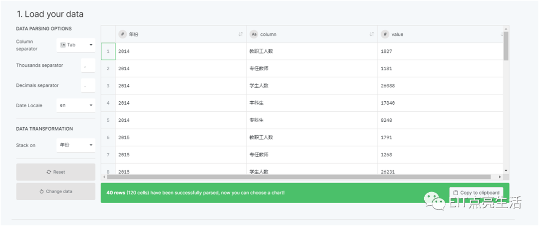 免费开源的数据可视化工具---RAWGraphs_.raw数据可视化-CSDN博客