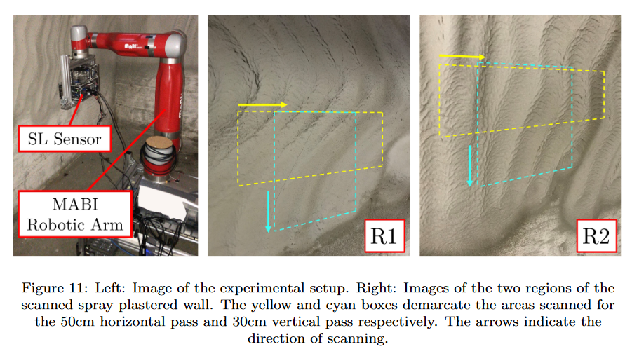 SL-Sensor：基于结构光的高精度开源三维重建系统（arxiv2022）-CSDN博客
