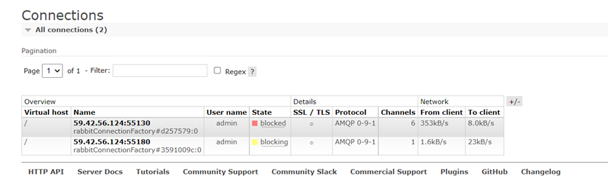 Java高级技术之RabbitMQ生产故障问题分析_factory.setdefaultrequeuerejected-CSDN博客