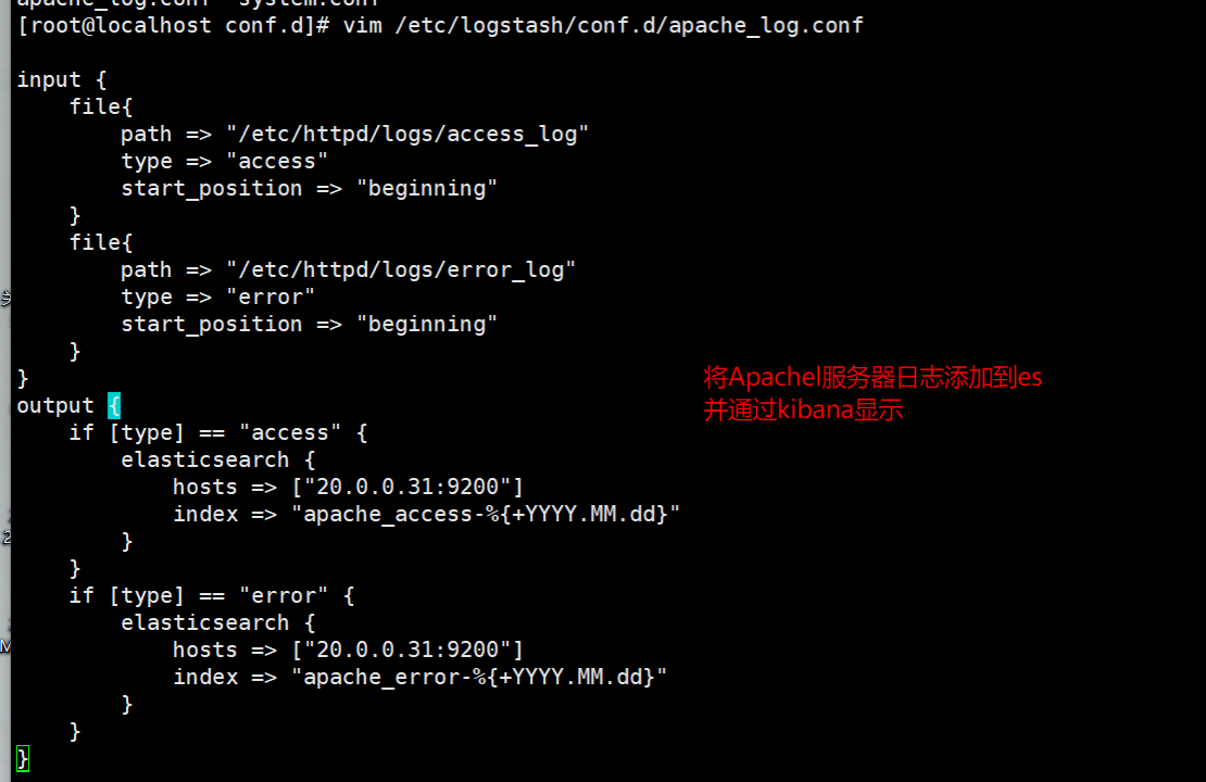 4、ELK 概述_elkjs-CSDN博客