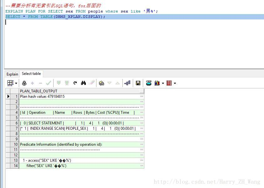 Oracle数据库查询sql语句是否使用索引及常见的索引失效的情况oracle如何查看sql使用索引没 Csdn博客
