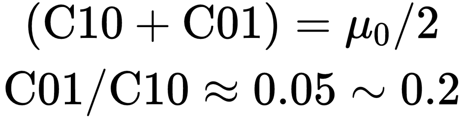 【JY】橡胶支座精细化模拟与有限元分析注意要点-CSDN博客