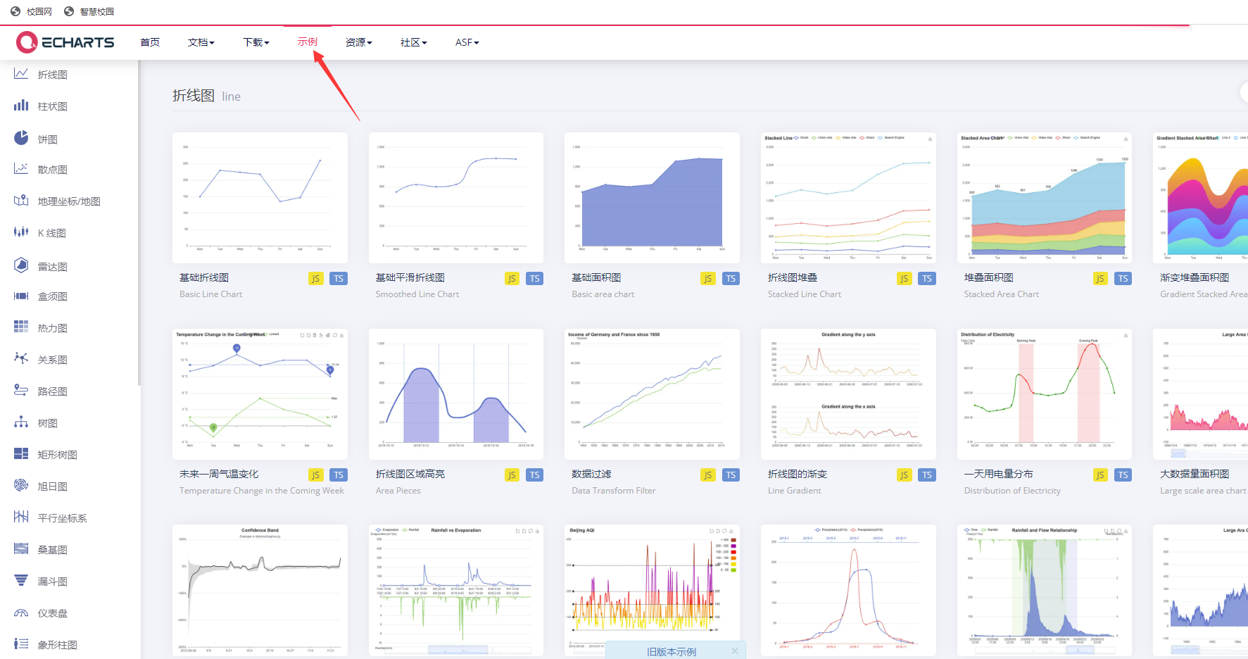 echarts官网的使用方法_echarts官网教程-CSDN博客