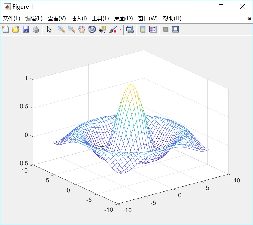 matlab 三维 作图 坐标轴_Matlab绘图简明手册-CSDN博客
