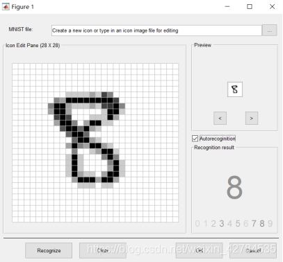 matlab用SVM对MNIST分类,图像处理基础数据库2的学习笔记——SVM、MATLAB、tensorflow分别训练和预测MNIST的数据集,基本 ...