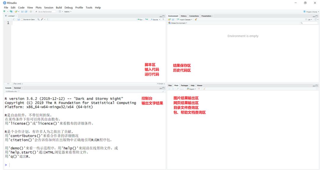 非整合陈列r语言_R语言系列04：RStudio界面介绍-CSDN博客