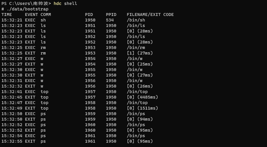 openharmony中运行libbpf程序_libbpf交叉编译-CSDN博客