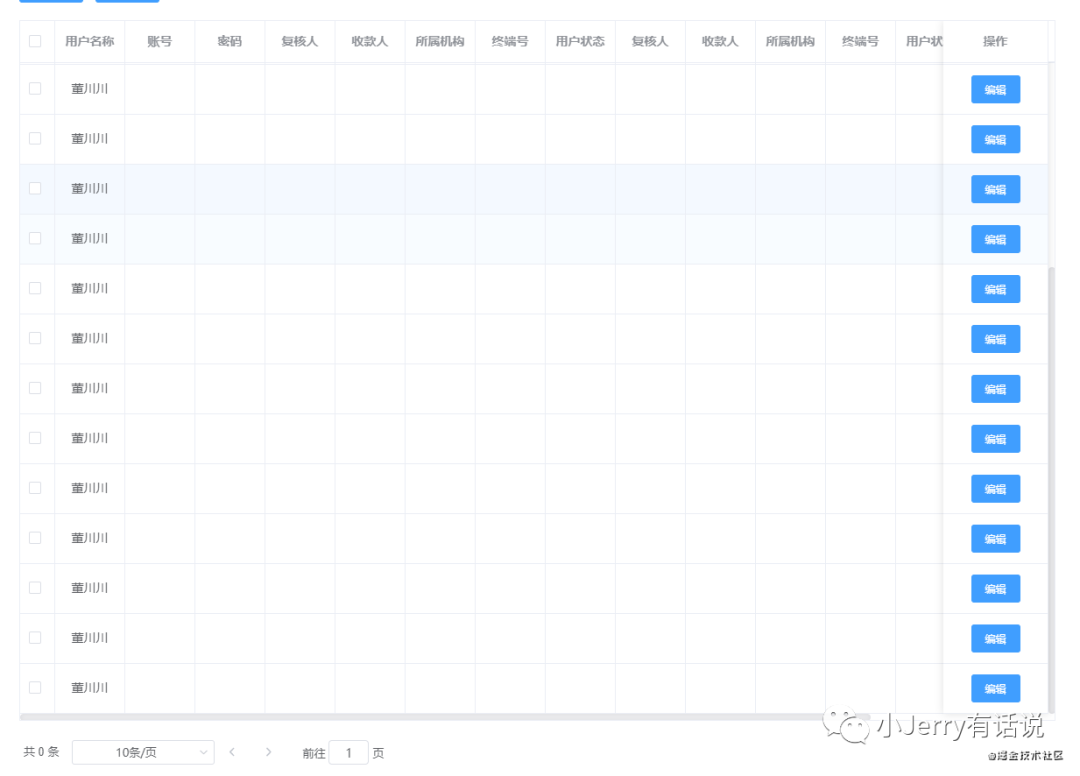 Ant Design 自适应高度表格element Table组件固定表头且高度自适应 Csdn博客