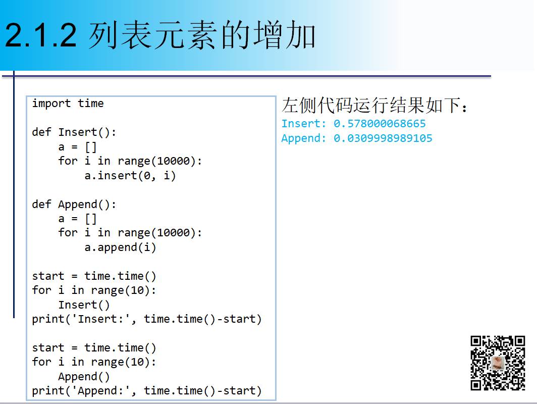 1900页python系列ppt分享二：python序列（列表、元组、字典、集合）（154页） Csdn博客