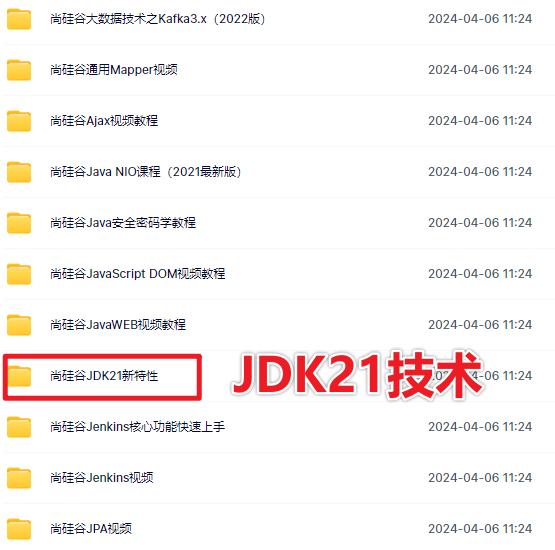 2024版，尚硅谷Java学科全套教程（289.1GB），含最新技术-CSDN博客