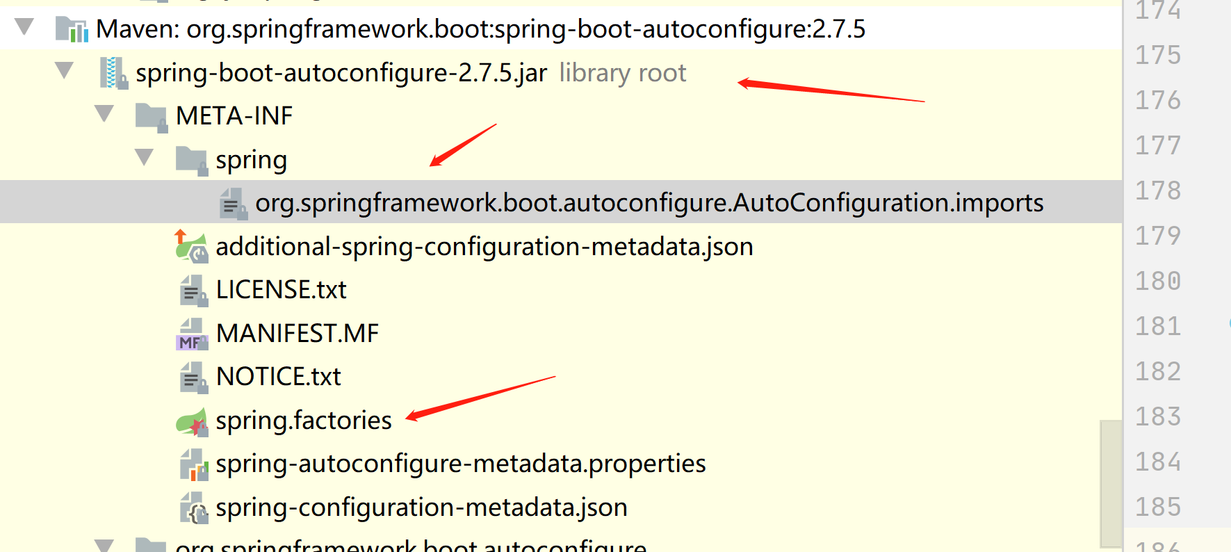 Springboot自动配置源码分析 Org Springframework Boot Autoconfigure Autoconfigu Csdn博客