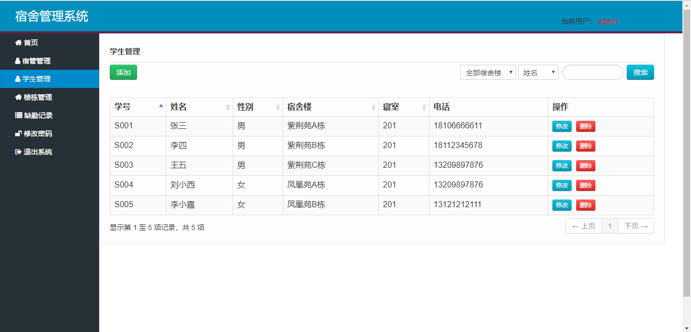 java+jsp+servlet+mysql高校宿舍管理系统_基于java+jsp+servlet+mysql 宿舍管理系统ppt-CSDN博客