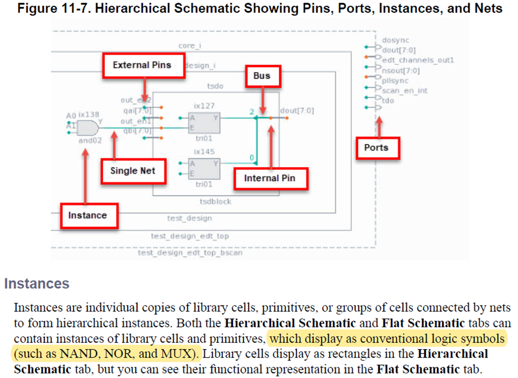 Tessent-Shell Chapter11 Tessent Visualizer Components and Preferences ...