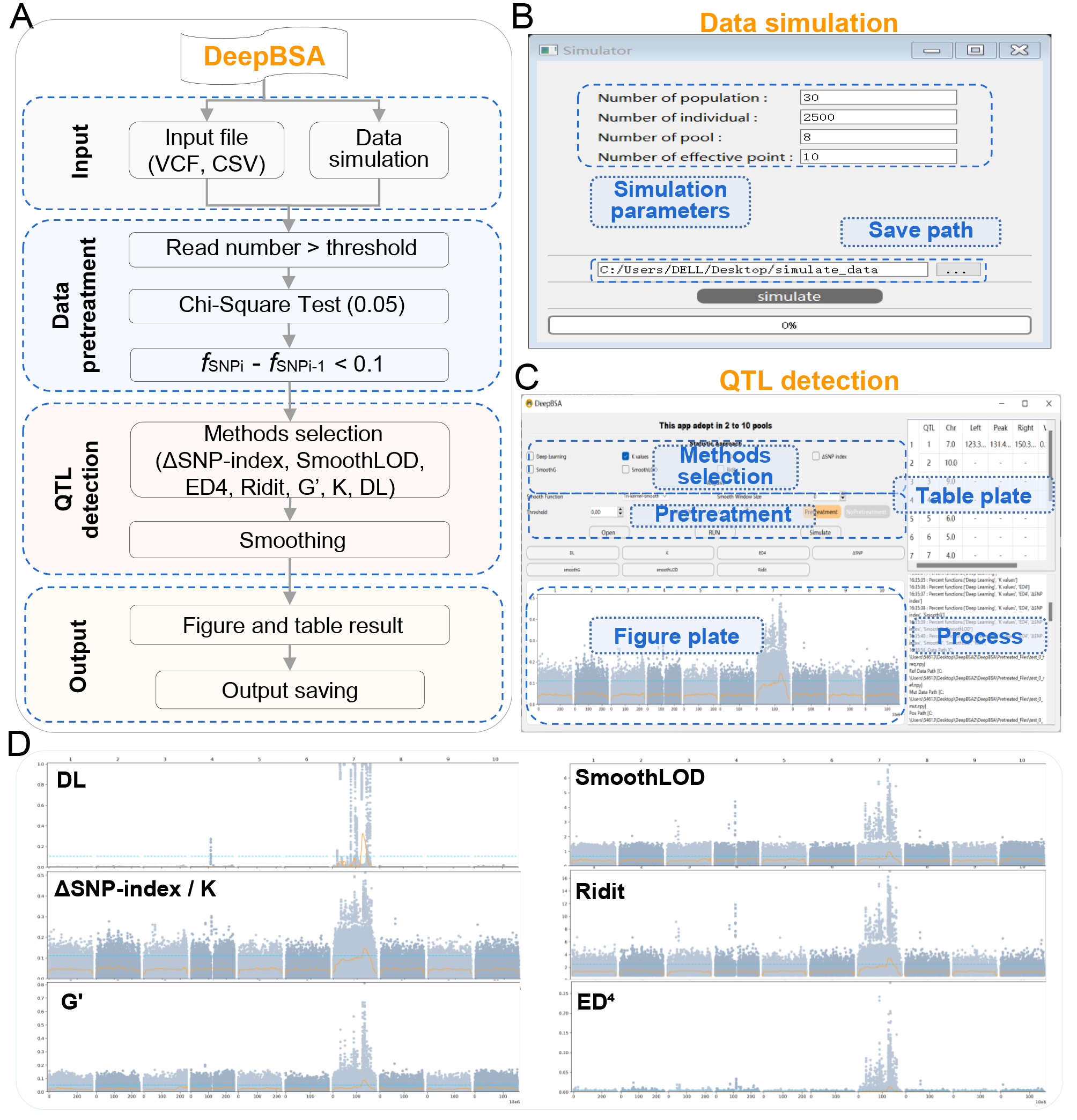 DeepBSA的使用介绍-CSDN博客